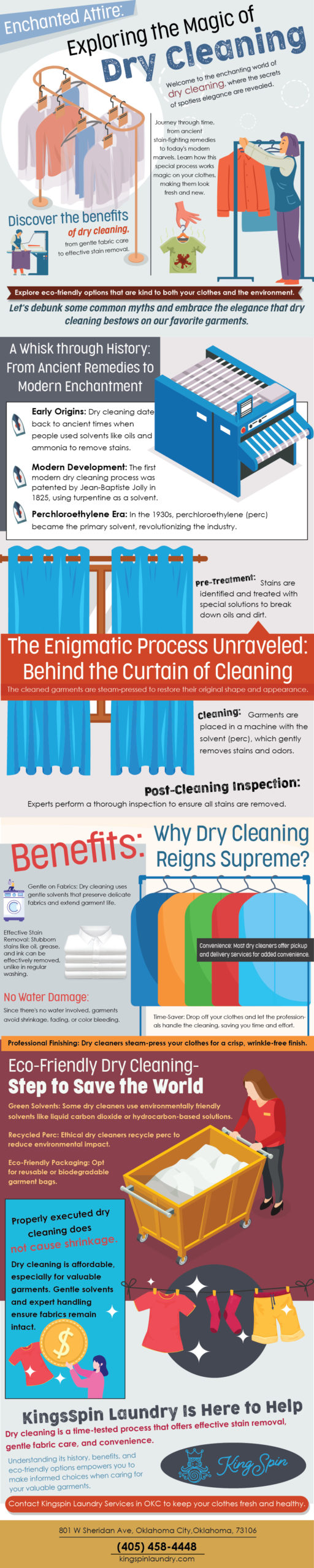 Exploring The Magic of Dry Cleaning- KingSpin Laundry Infographic