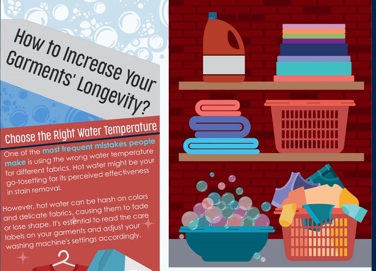 How to Increase Your Colthes Longevity? | Infographic
